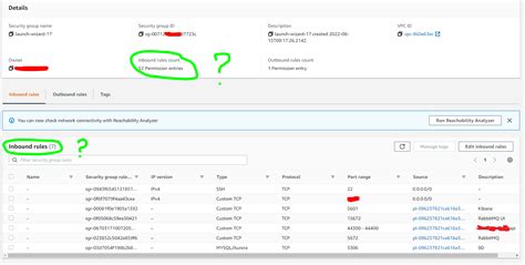 Amazon Web Services How Do Prefix Lists Factor Into The Permission Entry Limit In Security