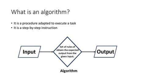 Chapter 1 Introduction To Aglorithmspdf
