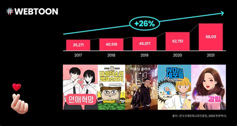 틱톡을 타고 세계로 The Next Big K Wave Is Coming Tiktok For Business 블로그