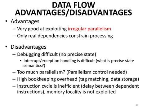 PPT Samira Khan University Of Virginia Sep 4 2019 PowerPoint
