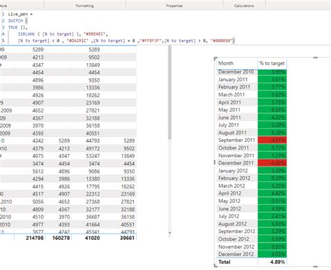 conditional formatting based on another table microsoft power bi