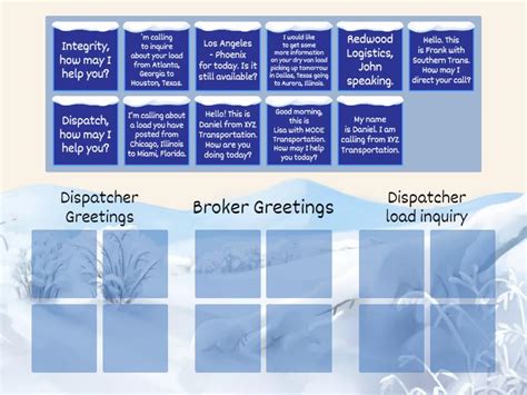Dispatching Lesson 1 Ordenar Por Grupo
