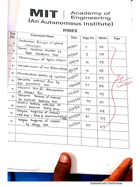 Practicals Of Material Engineering Pdf