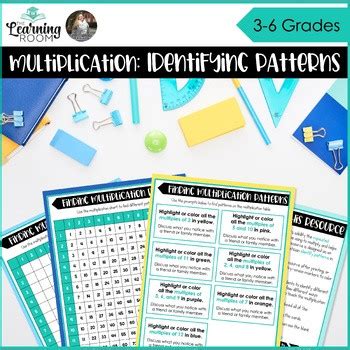 Patterns Of Multiplication The Learning Room