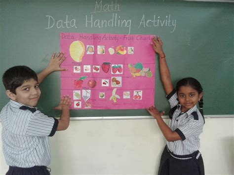 The Rustomjee Cambridge Diaries Grade 1 Data Handling Activity