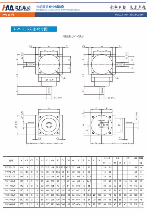Pw Pwf系列精密行星减速机 汉玛传动科技（上海）有限公司