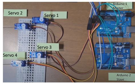 2台のarduinoでシリアル通信uart通信により親機から子機にデータ送信 Snailsmileslowlife