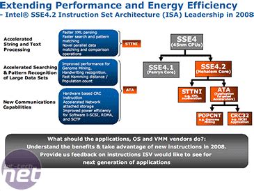 Intel Core I Nehalem Architecture Dive Bit Tech Net