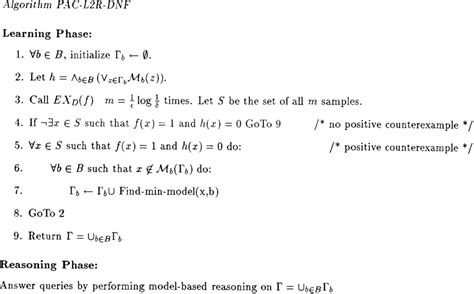 the algorithm pac l2r dnf download scientific diagram