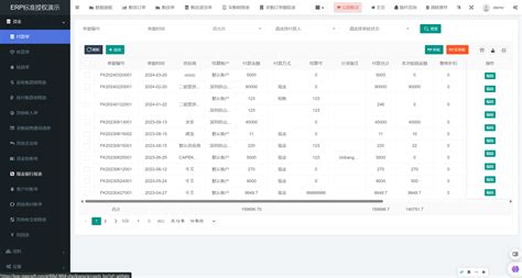 【独立版】一款基于thinkphplayui开发的erp管理系统 今日源码网