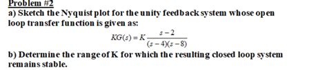 Solved Problem A Sketch The Nyquist Plot For The Unity Chegg