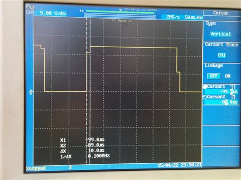 Strange Trend Of Pwm C2000 Microcontrollers Forum C2000™︎