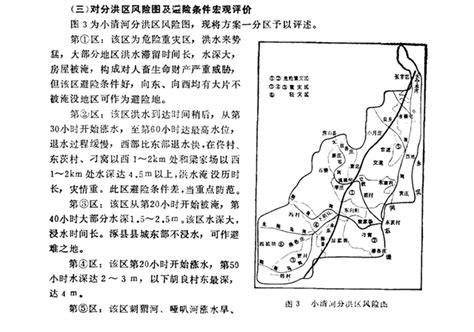 涿州溃堤洪灾分析 Rchinairl