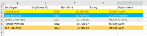 Sorting Data In Excel Vba Automate Excel
