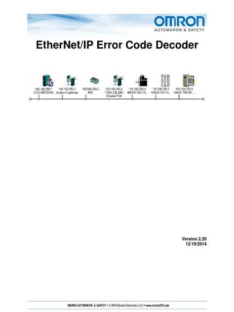 Ethernetip Error Code Quickstartguide En Pdf Ethernet Multicast