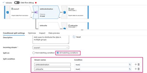 Retrieving A Single Value From A Data Flow For Pipeline Use Microsoft Qanda