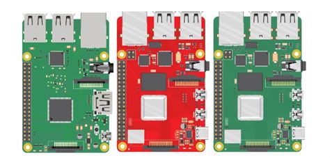 Top 15 Raspberry Pi Alternativen für 2024 Beste SBCs für DIY KI und