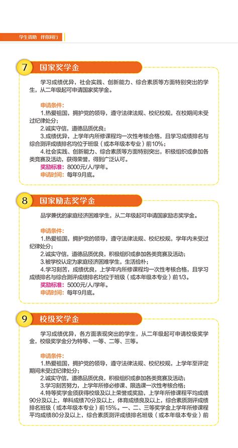 2023版学生资助手册 学生资助管理中心