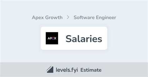 Apex Growth Software Engineer Salary Levelsfyi