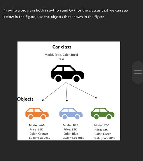 4 ﻿write A Program Both In Python And C ﻿for The