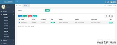 基于net Core的后台管理系统 Ruoyi 智慧园区 老朱 博客园