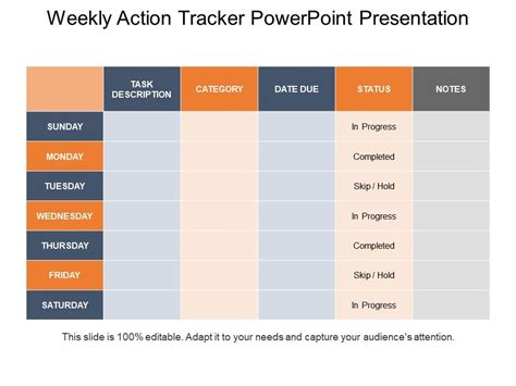 Weekly Action Tracker Powerpoint Presentation Powerpoint Templates