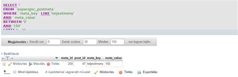 Mysql Wordpress Meta Query Not Working Stack Overflow