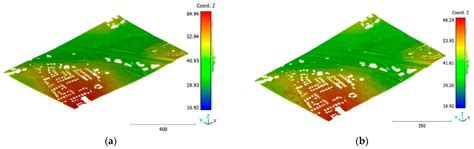 contribution of geometric feature analysis for deep learning