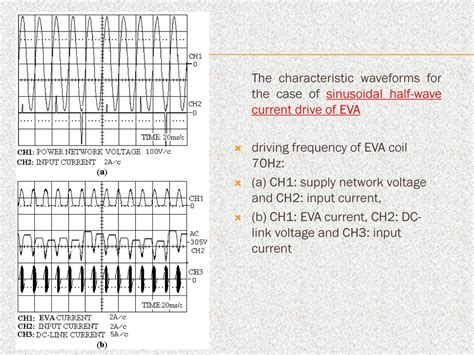 Impact Of Switch Mode Regulated Vibratory Resonance Conveyors With Electromagnetic Drive On The