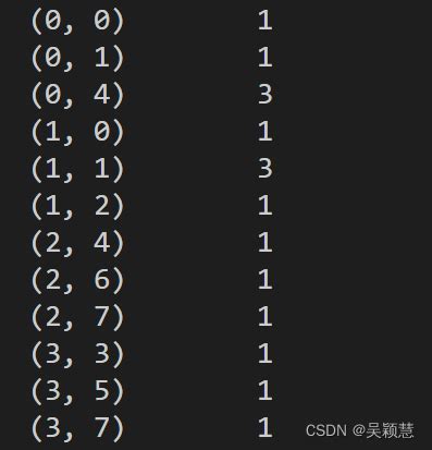 Tfidf中的TfidfVectorizer TfidfTransformer CountVectorizer区别 tfidfvectorizer和tfidftransformer区别