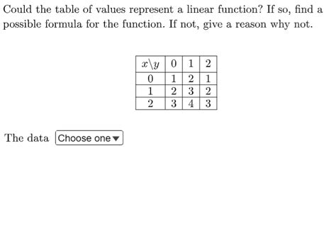 Solved Find A Could The Table Of Values Represent A Linear