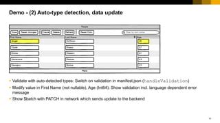 UI5Con Presentation On UI5 OData V4 Model PPT