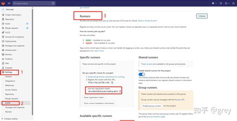 Gitlab Pipline实现业务快速部署上线 知乎