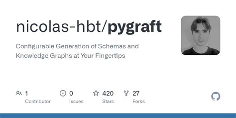 jason koo on linkedin github nicolas hbt pygraft configurable