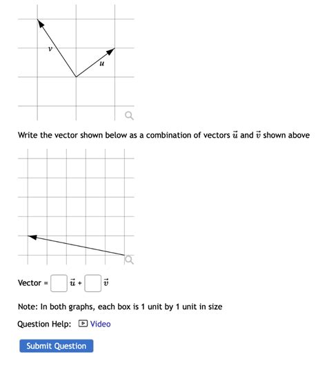 Solved Write The Vector Shown Below As A Combination Of