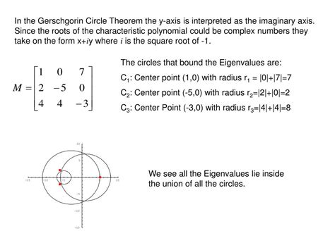 PPT Gerschgorin Circle Theorem PowerPoint Presentation Free Download ID