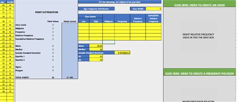 solved project part 2 descriptive statistics