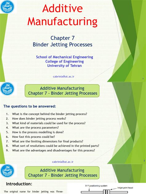 Additive Manufacturing Chapter 7 Binder Jetting Processes Pdf 3 D Printing Sintering