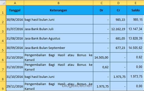 fungsi protect sheet excel blog tutorial microsoft excel