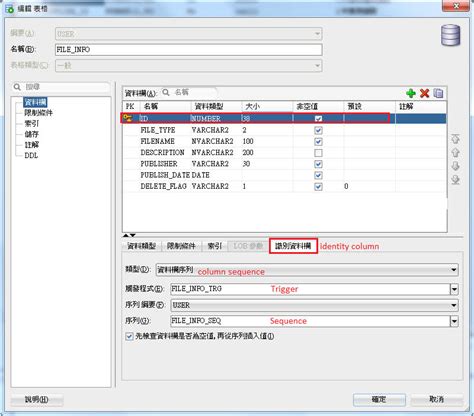 菜鳥工程師 肉豬 Oracle Sql Developer 欄位自動增量設定 Column Set Auto Increment