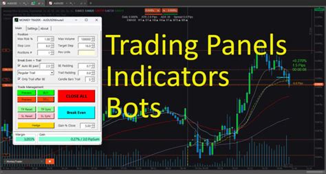 Create Forex Trading Bots For Ctrader By Gravitysquid Fiverr