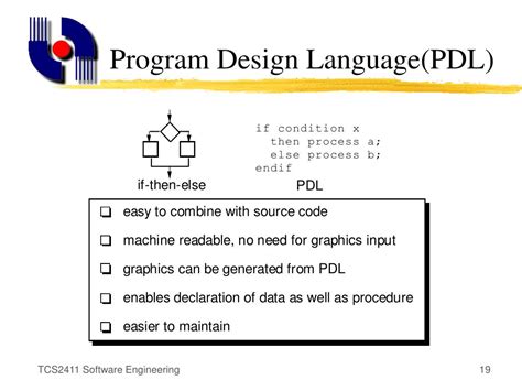 PPT Software Design Notations PowerPoint Presentation Free Download ID