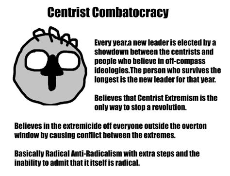 Radicalized Anti Radicalism But Its A Combatocracy Rnewwackyideologies