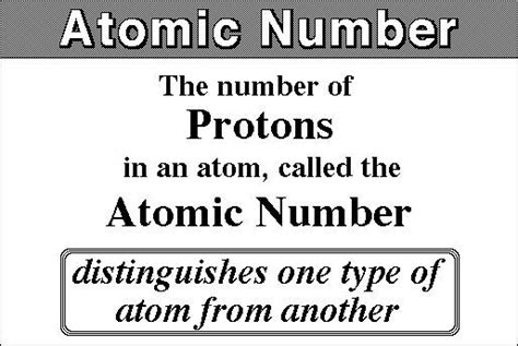 Atomic Number Chart Number Of Protons In An Atom
