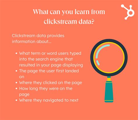 What Is Clickstream Data And Why Is It Useful