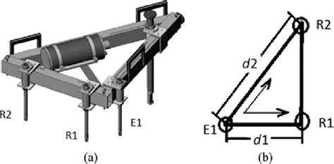 Principle Of In Situ Measurement Of The Attenuation Array Hefner Et
