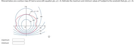 Solved Pictured Below Are A Contour Map Of F And A Curve With