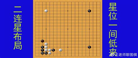 二连星布局中黑棋面对白棋的星位一间低夹黑棋跳出争取外势 黑棋 白棋 外势 新浪新闻