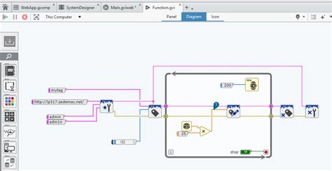 Solved Nxg Web Module Tag Values Are Not Getting Updated Using Sky