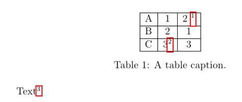 Hyperref Footnote In Table With Hyperlinks Tex Latex Stack Exchange